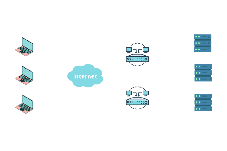 Qu'est-ce qu'un SPOF ? (Single point of failure) | TAS Cloud Services