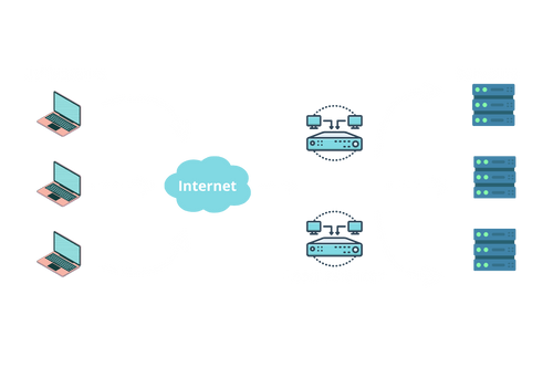 Qu'est-ce qu'un SPOF ? (Single point of failure) | TAS Cloud Services