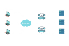 Qu'est-ce qu'un SPOF ? (Single point of failure) | TAS Cloud Services